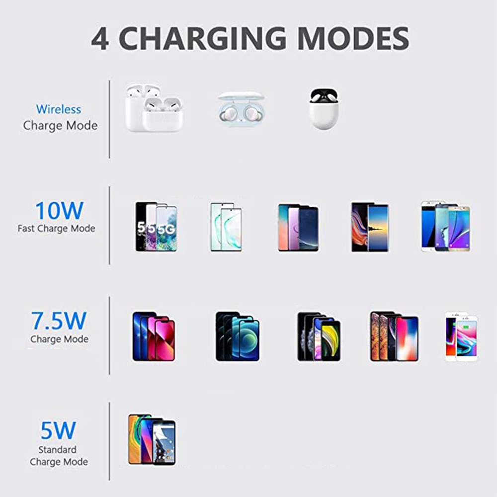 (Local Seller) Kebidumei 60W Fast Wireless Charger Pad Stand for iPhone ...