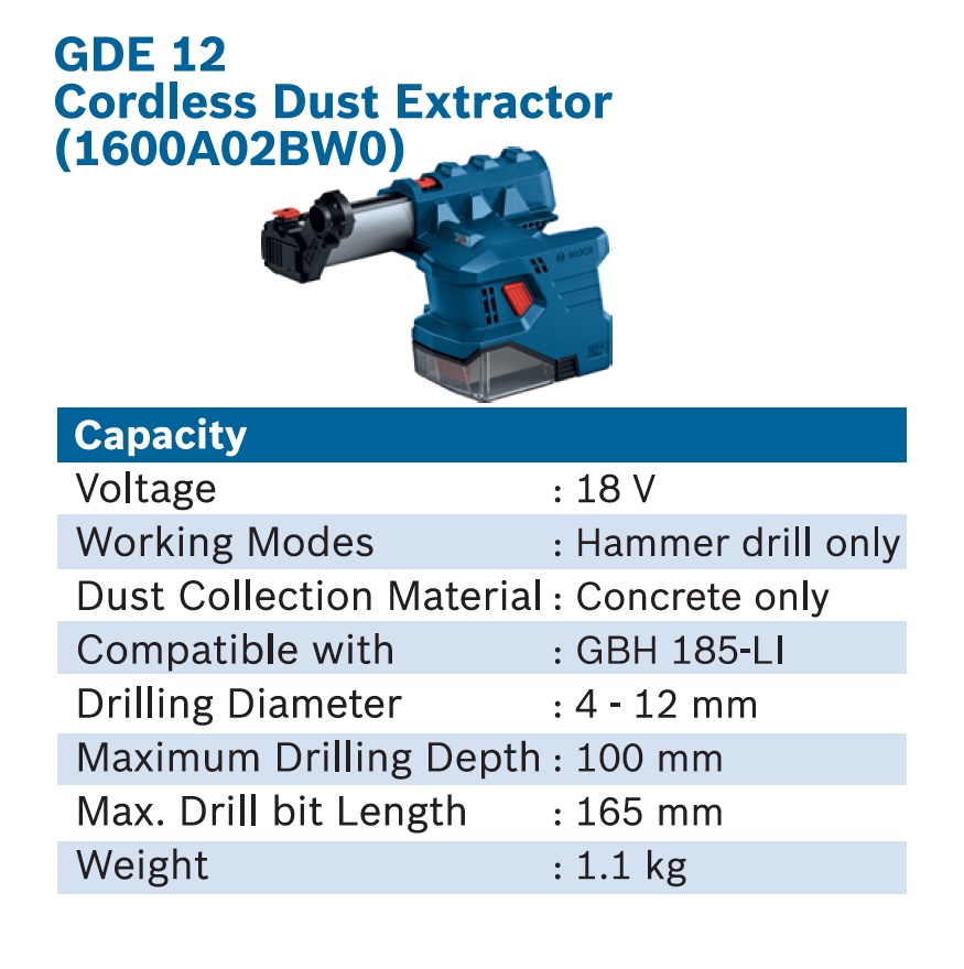 Bosch GDE 12 Professional Auto Power Dust Extractor For GBH 185-Li ...