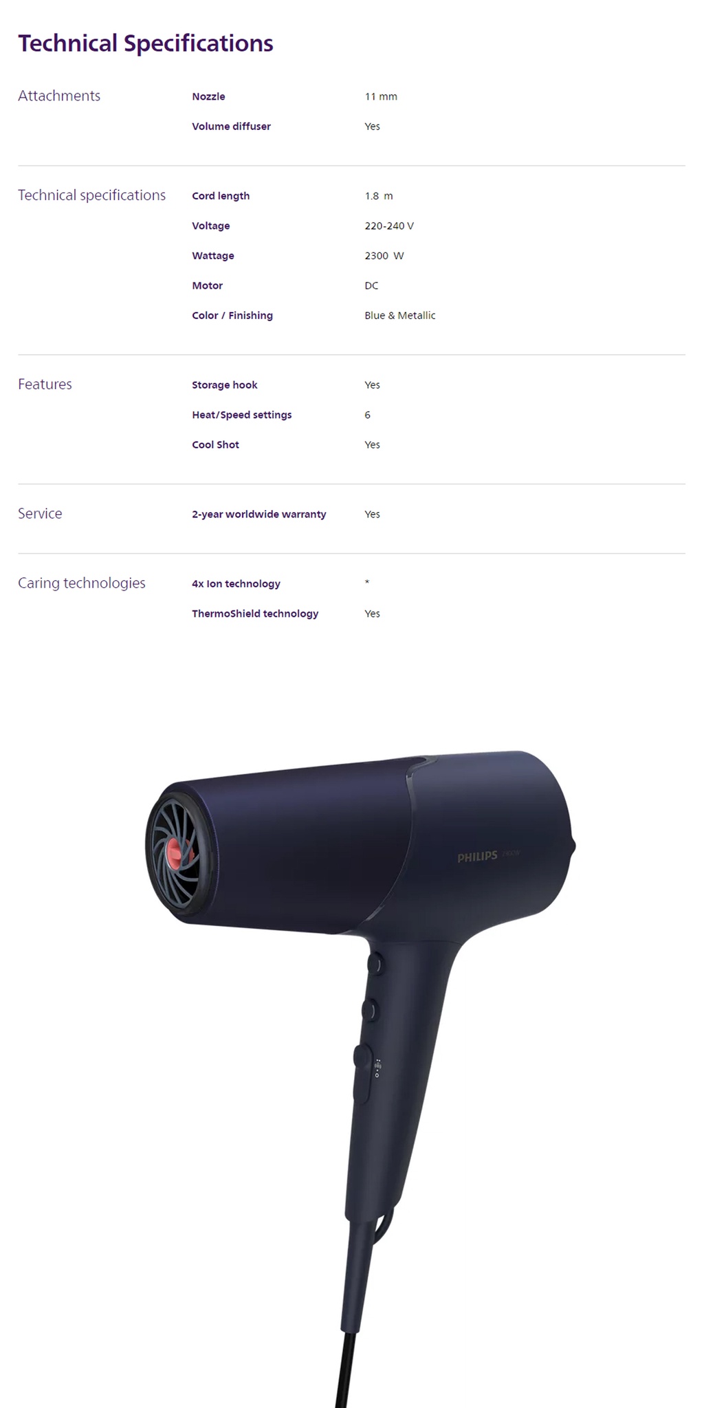 Philips Ionic Hair Dryer BHD530/03 BHD510/03 BHD530 BHD510 | Shopee ...