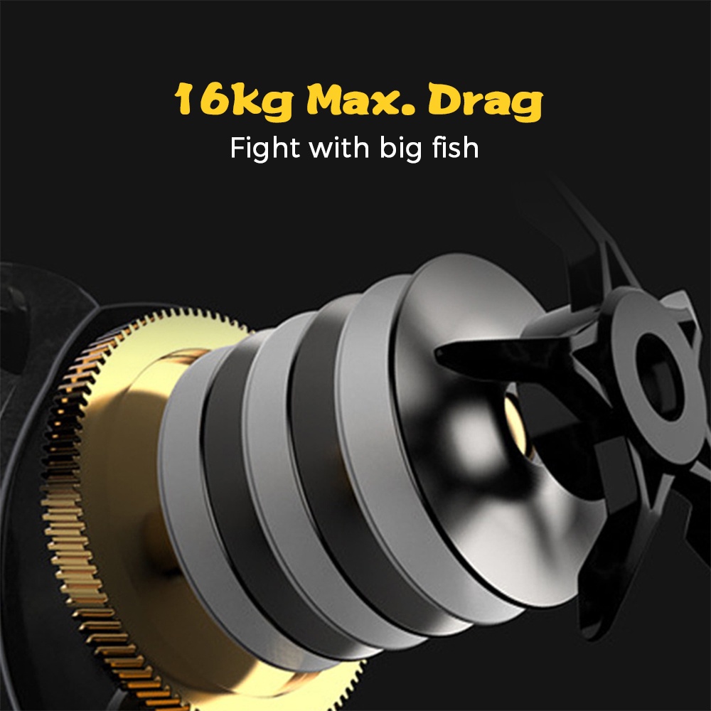 Baitcasting Reel Magnetic Brake System Spinning Fishing Reel 16KG/35LB ...