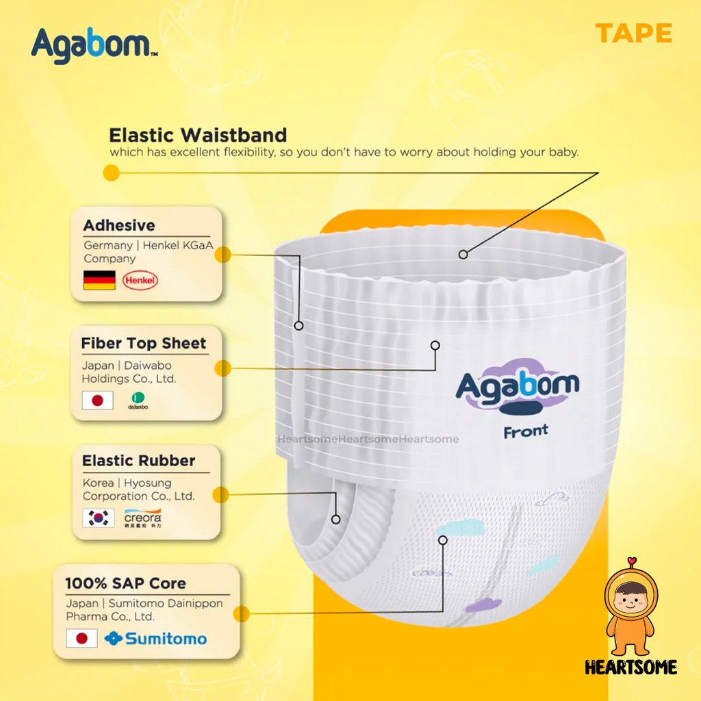 AGABOM BABY 100% SAP ULTRA THIN & COMFY DIAPERS [TAPE][44PCS][3-6KG ...