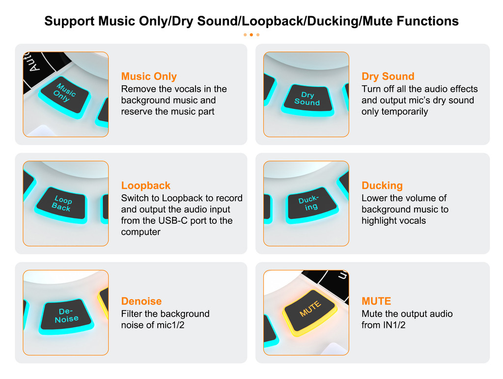 Comica ADCaster C2 Streaming/Podcasting/Recording Multi-functional ...