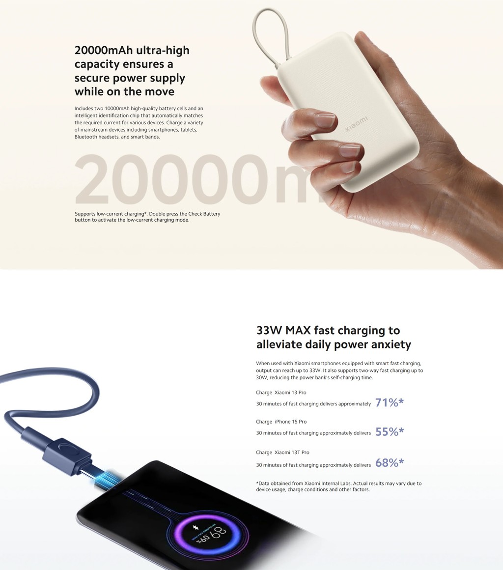 Xiaomi Power Bank Powerbank 10000mah 20000mah 33W Integrated Cable ...