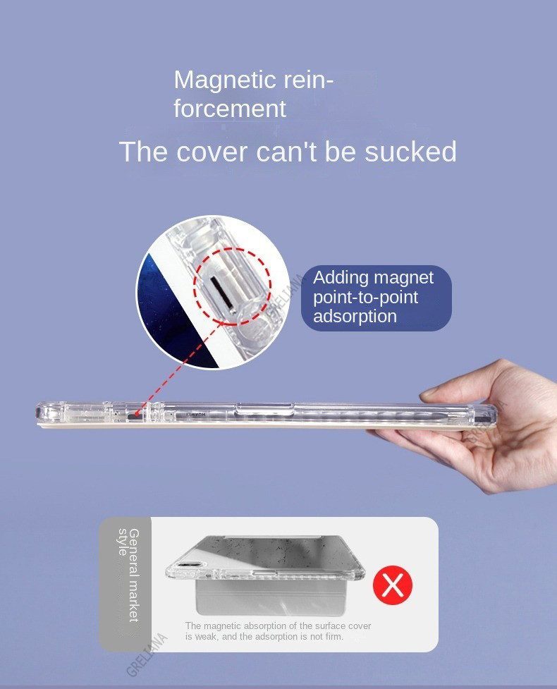 HD Hard Cover For Huawei matepad 12X 12 X 11.5S 11.5"s SE 11"Smart case ...