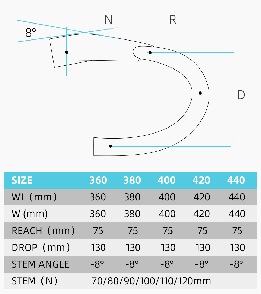 RYET Handlebar Ergo Ace Full Internal Cable Routing Road Bicycle ...