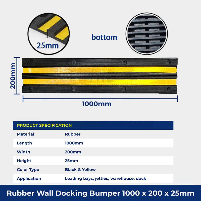 Safety Rubber Wall Docking Bumper Parking Lot Durable Rubber Guard ...