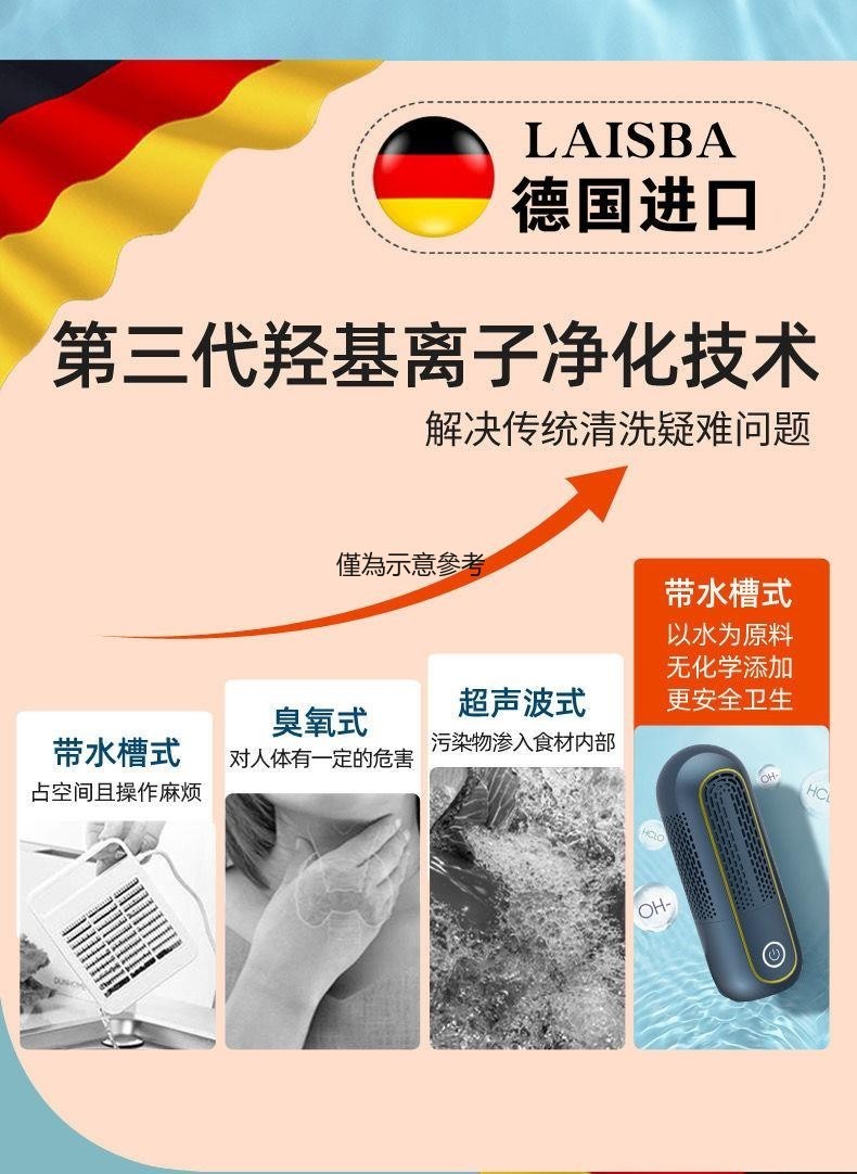 [Ready Stock] German Capsule Fruit Vegetable Purifier Food Washing ...