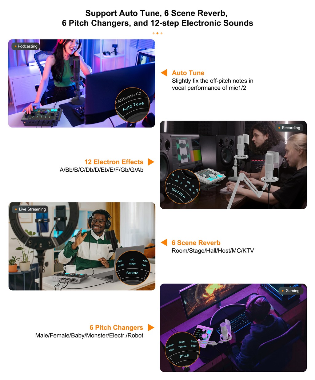 Comica ADCaster C2 Streaming/Podcasting/Recording Multi-functional ...