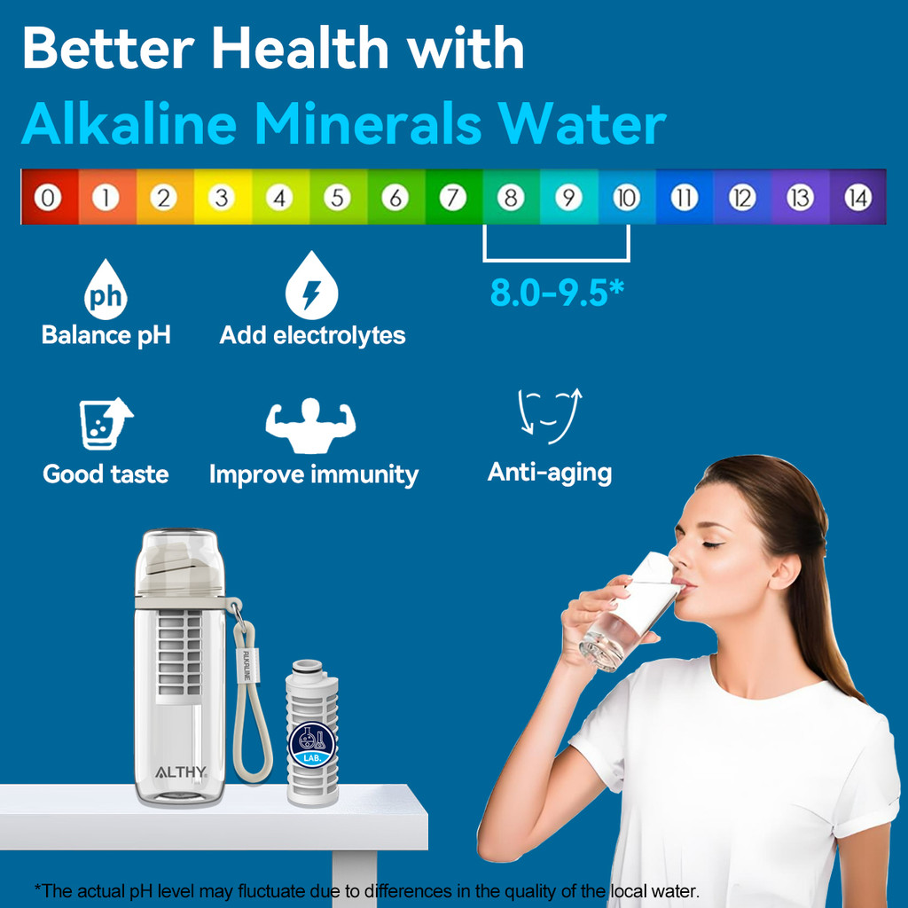 ALTHY Alkaline Water Filter Bottle，Up to PH 9.5，Added Minerals ...