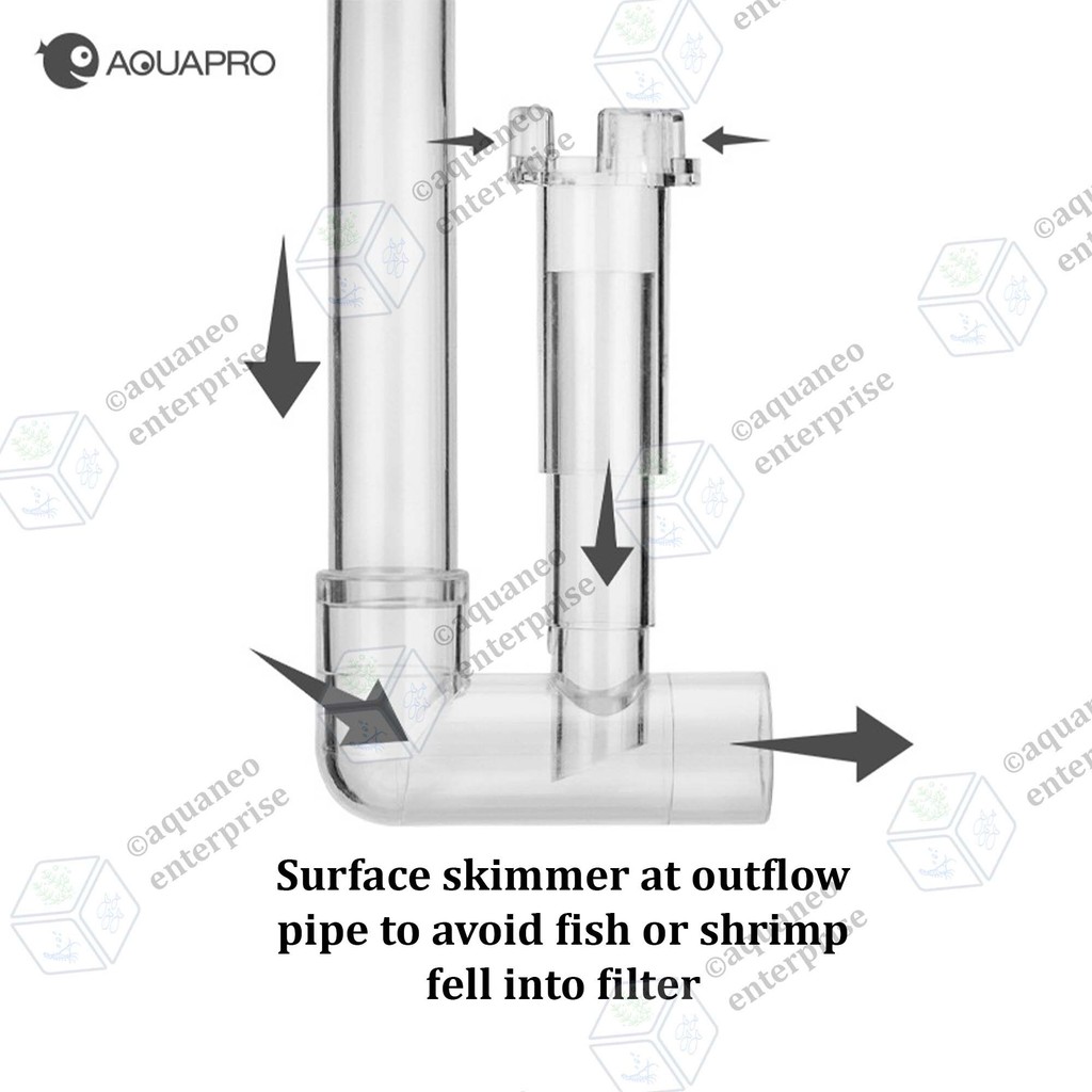 Aquapro Acrylic Filter Pipe Set with Surface Skimmer Clear - 13mm 17mm ...
