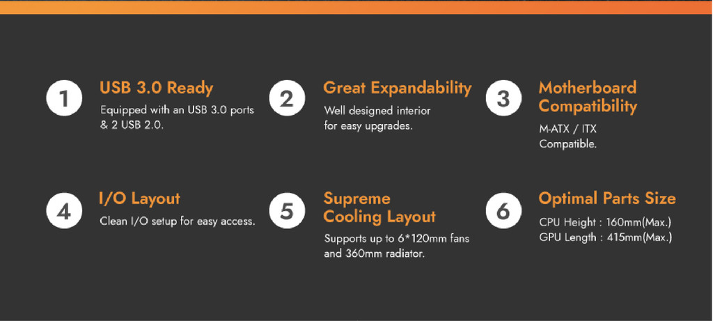 Aigo DarkFlash TH285M MATX PC Case - BLACK / WHITE | Shopee Malaysia