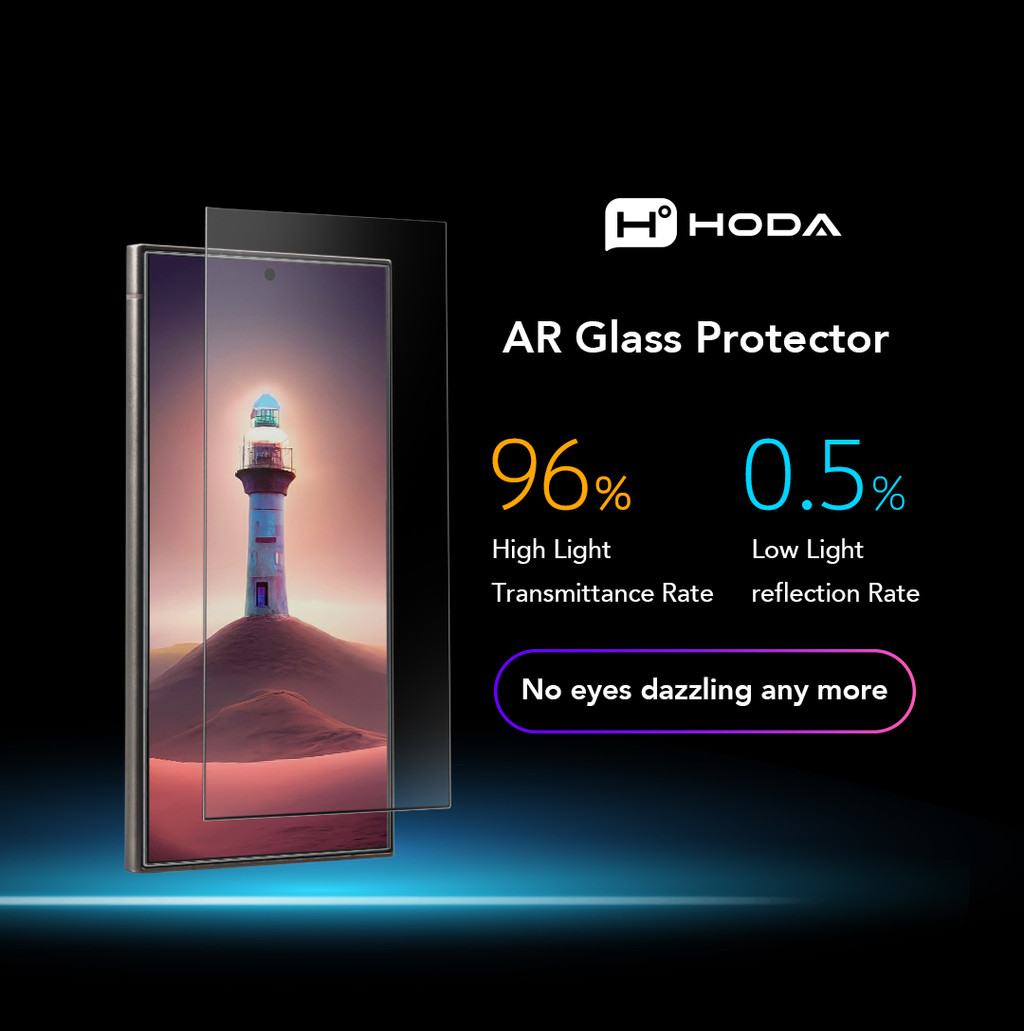 Hoda Anti-Reflection Full Coverage Tempered Glass Screen Protector for ...