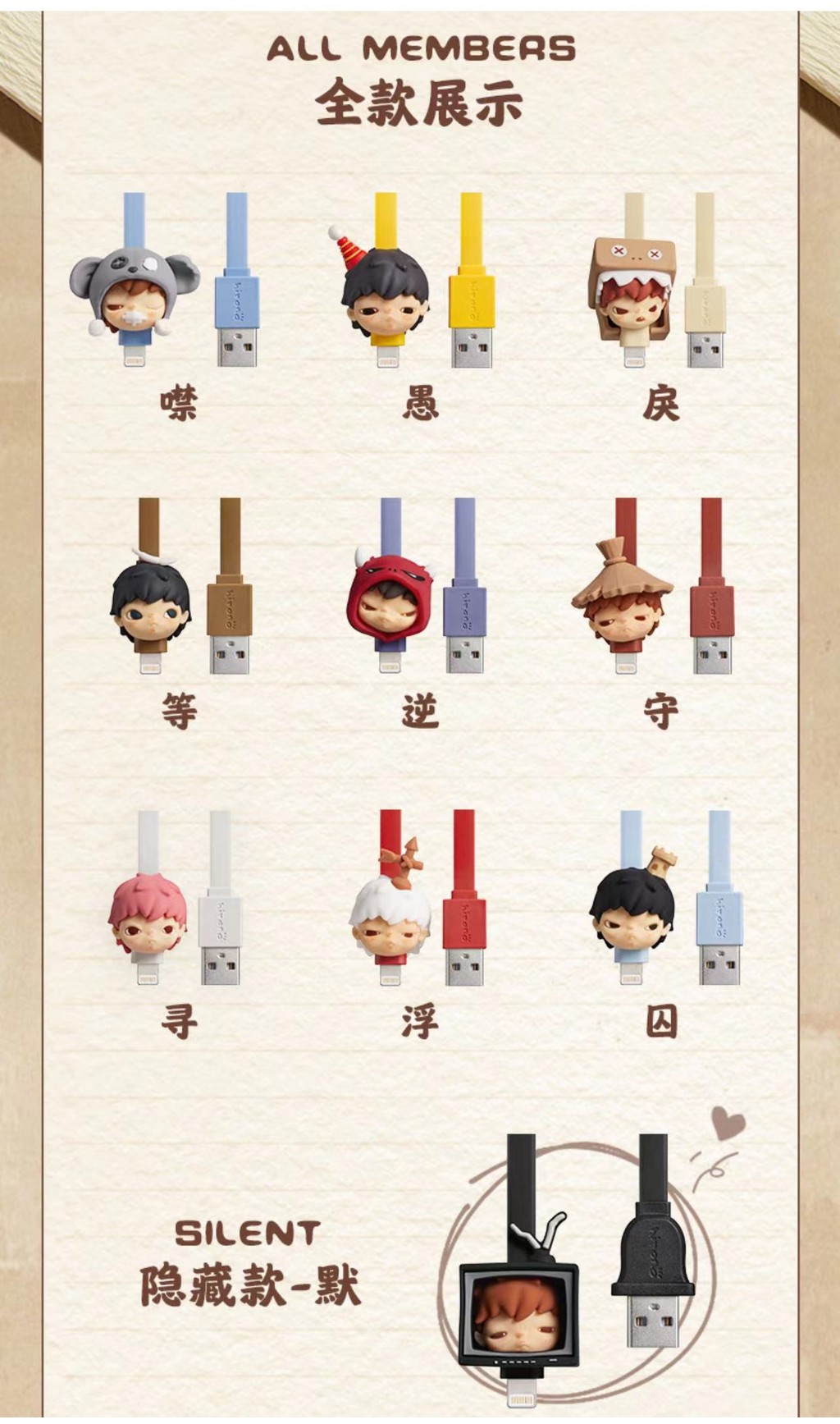 [100% Popmart Genuine] HIRONO Silent Drama Series-Mystery Box Data ...