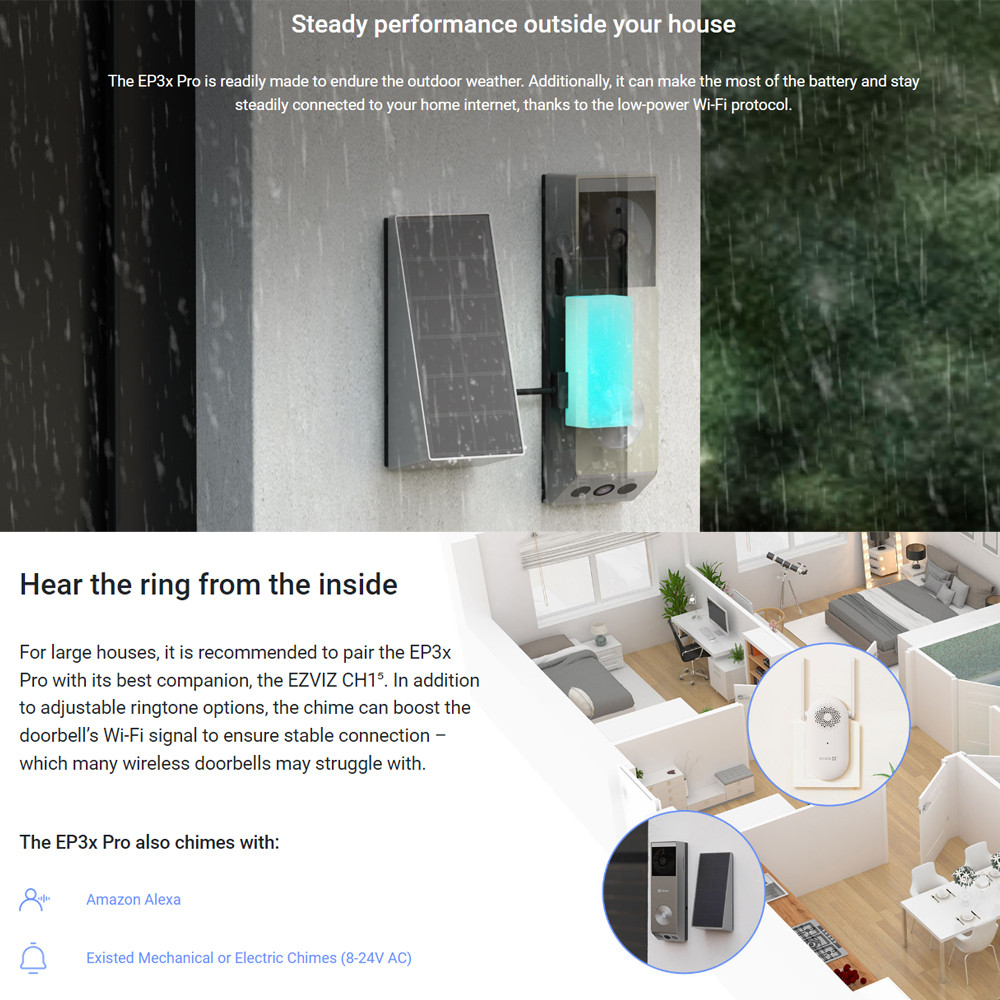 Ezviz EP3x Pro 2K 3MP Full HD 1080P Two Way Talk Waterproof Battery ...