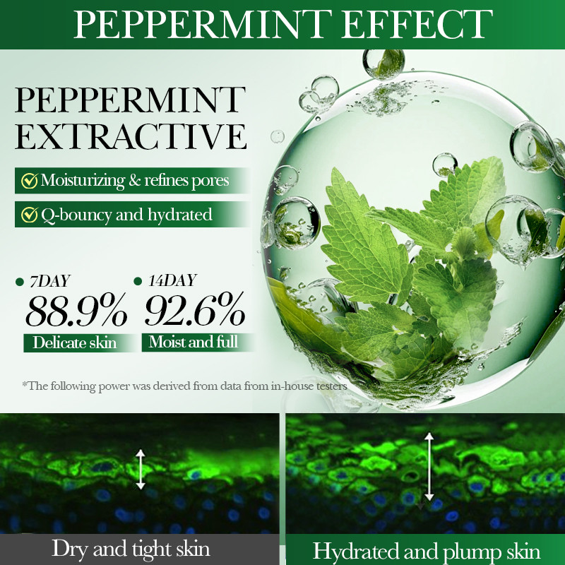 BIOAQUA Peppermint Pore Shrinking Facial Mask Make Skin Hydrated ...