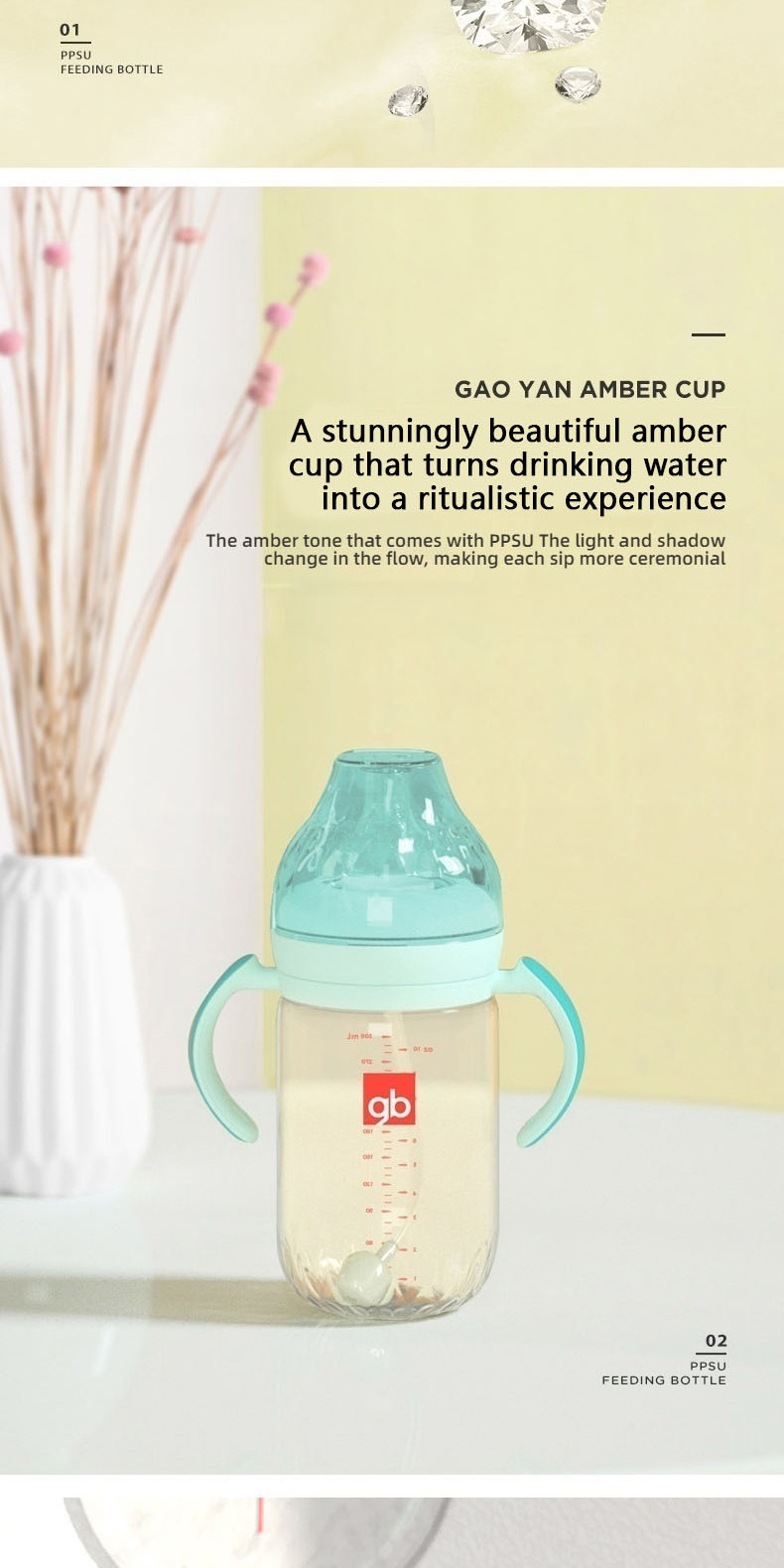 gb Wide-Neck Baby Bottles with Natural Response Nipple , PPSU Bottle, Duckbill Breather Valve ...