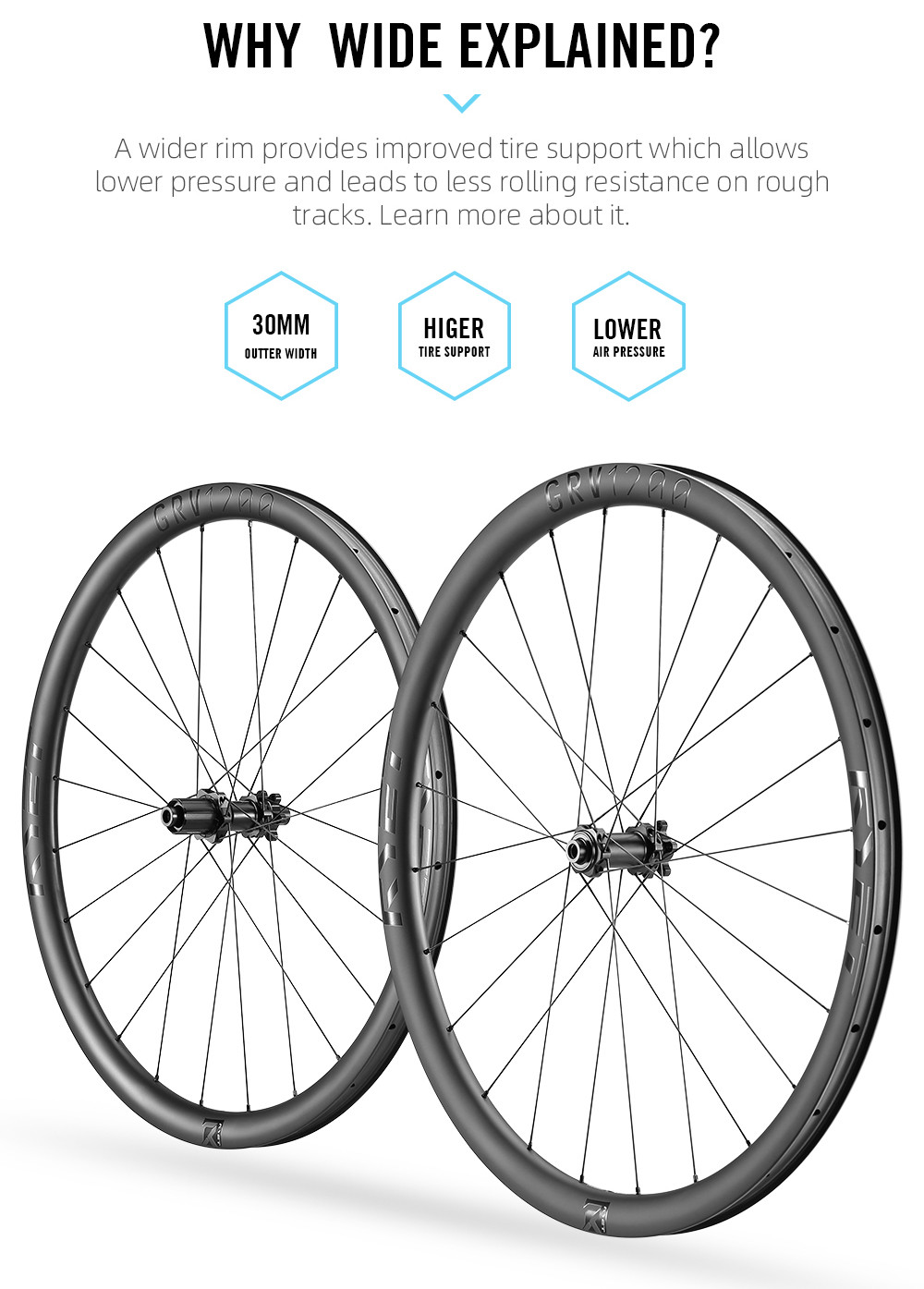 RYET Wheelsets Carbon 700C GRAVEL Carbon Wheelsets Disc Brake ...