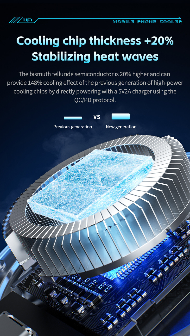 Mobile Phone Cooler Plextone UF1 Heat Sink Ice Cooling Radiator Cooling ...