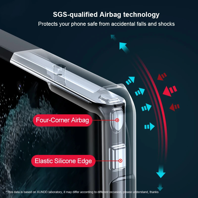 Clear Casing For Xiaomi POCOX7 POCO X7 X7Pro PocoX7 Pro PocoX7Pro 5G 4G ...