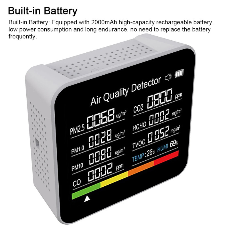 9in1 BT Air Quality Monitor CO2 Carbon Dioxide Meter CO2 TVOC HCHO PM2 ...
