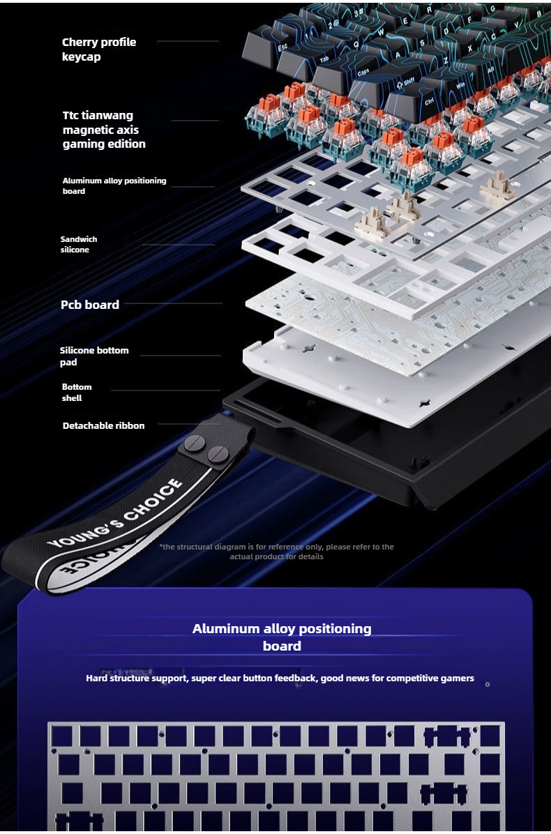 ACE68 Magnetic Switch RGB Gaming Keyboard Wired Rapid Trigger 8K ...