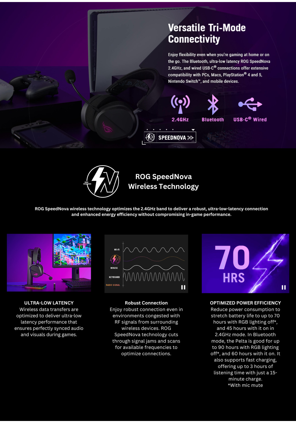 Asus ROG A501 Pelta Tri-Mode RGB SpeedNova Super-Wideband Boom ...