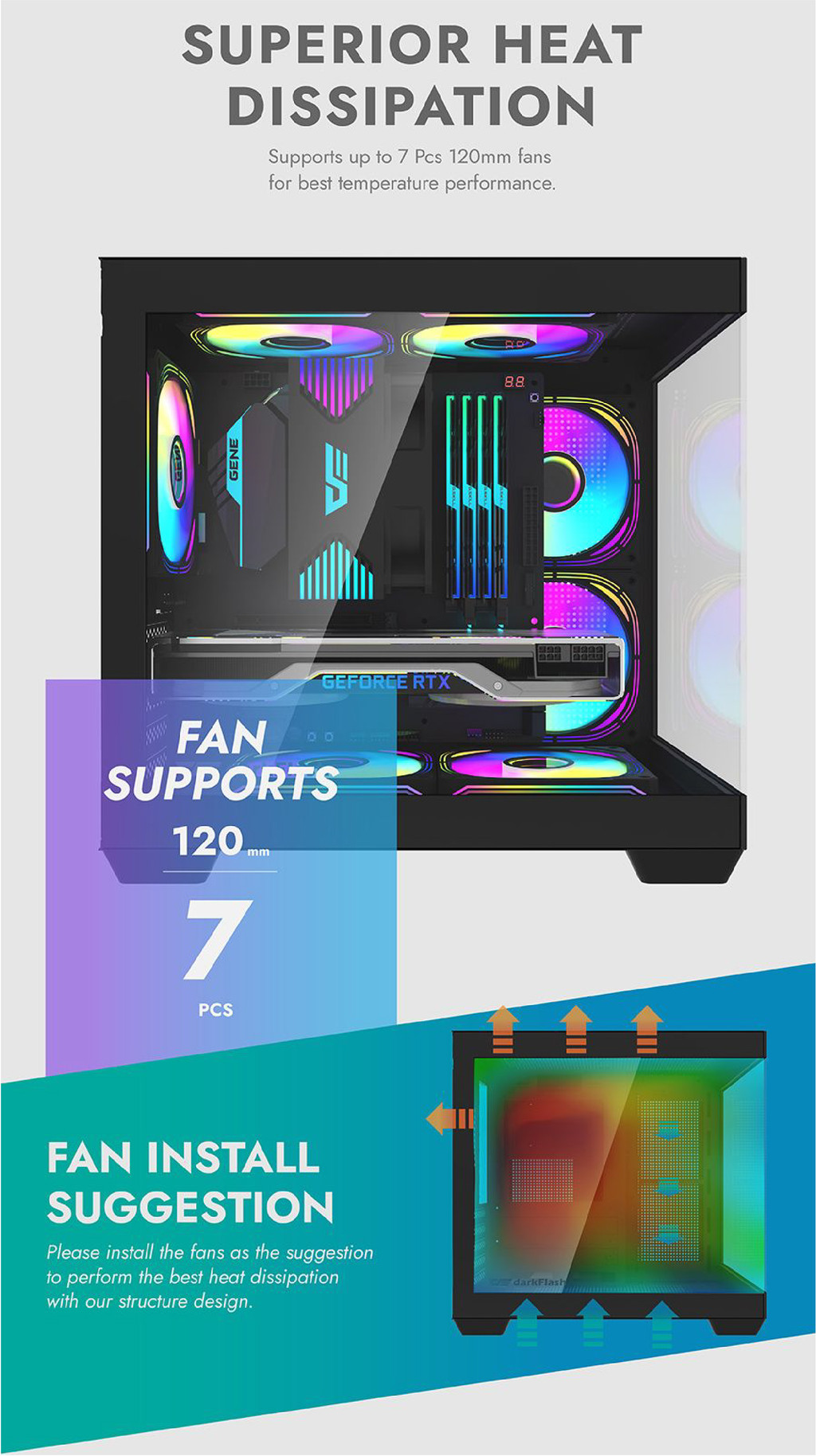 DARKFLASH C275P DUAL CHAMBER MATX PC CASE - BLACK | Shopee Malaysia