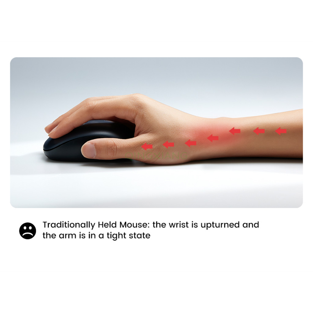 UGREEN Vertical Mouse Wireless Bluetooth5.0 2.4G Ergonomic 4000DPI 6 ...