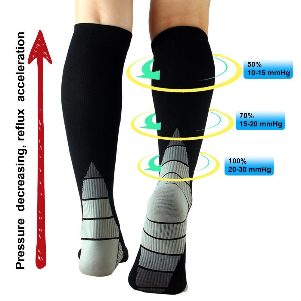1 Pair Compression Socks for Women & Men for Neuropathy Swelling Pain ...
