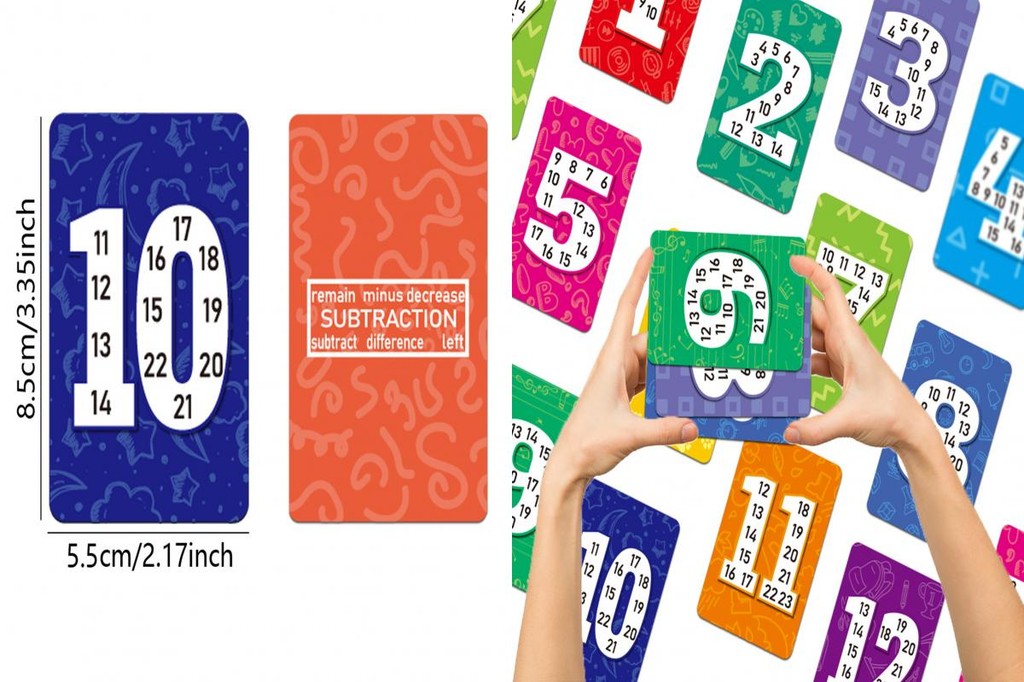 PEN| Educational Math Cards Learning Multiplication Set Multiplication ...