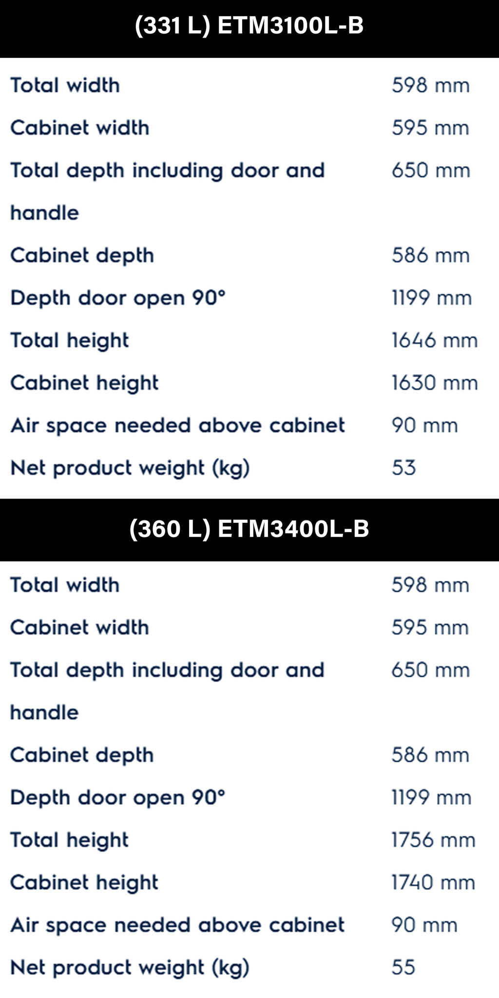 Electrolux 331L 360L 460L 536L inverter Refrigerator Peti Sejuk Fridge ...