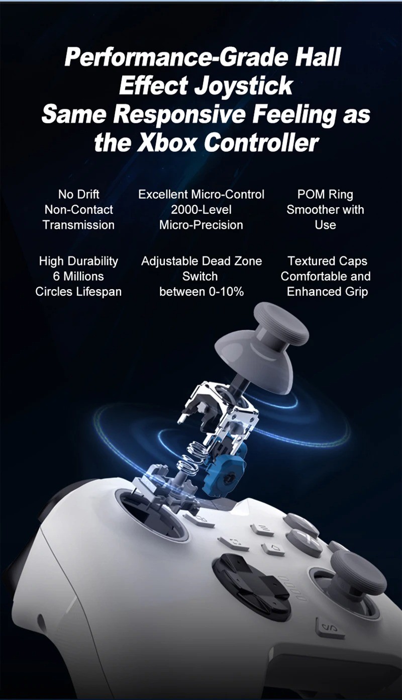 PXN P5 Bluetooth Gamepad 1000Hz Hall Trigger Rocker Tri-Mode Long Battery Life Ergonomics ...