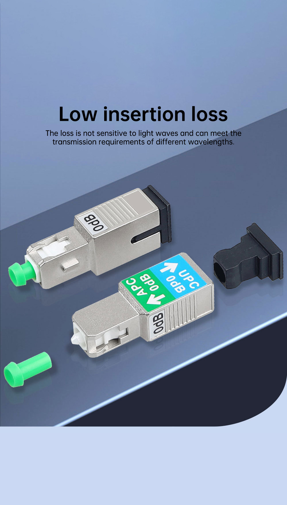 ZOERAX SC/APC male to SC/UPC Female Fiber Optic Adapter Single Mode ...