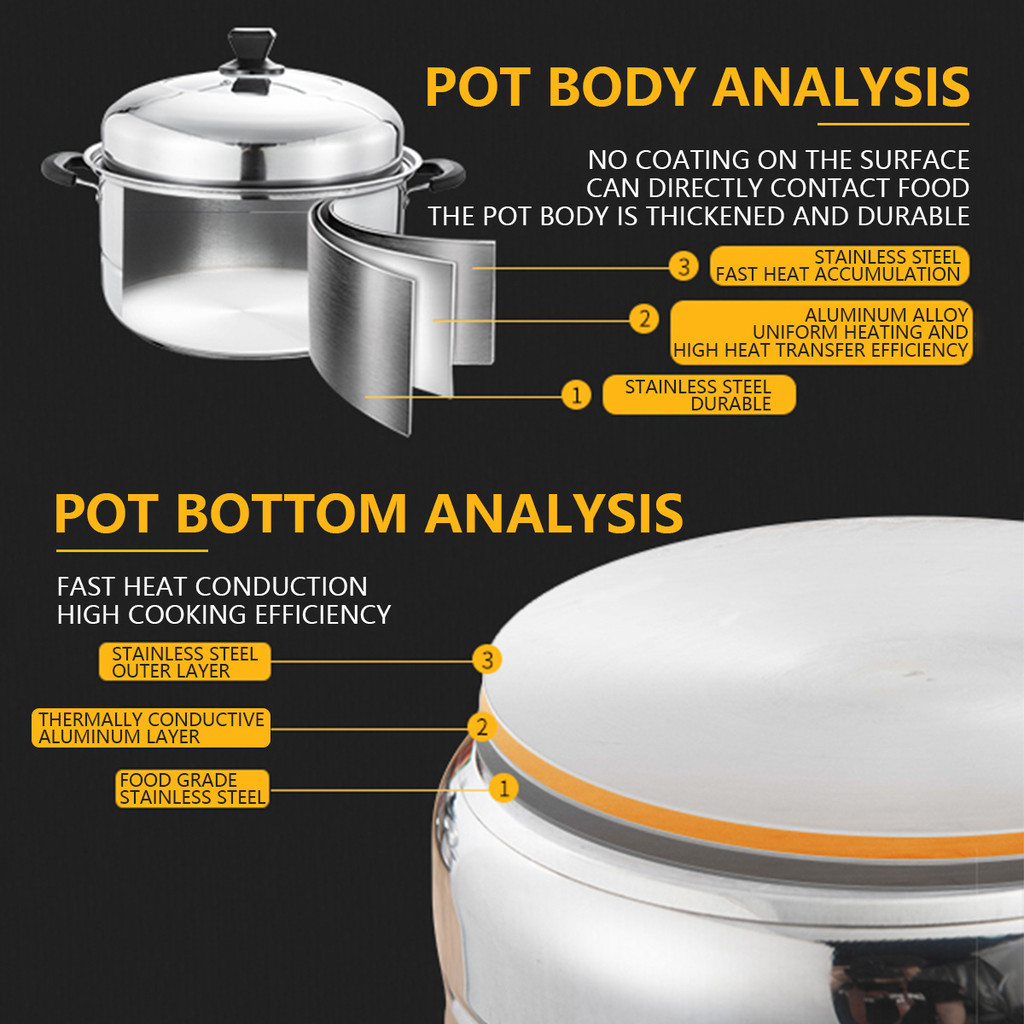 Hot Pot Steamer Three Multifunctional Steam Pot Home Stainless Steel ...