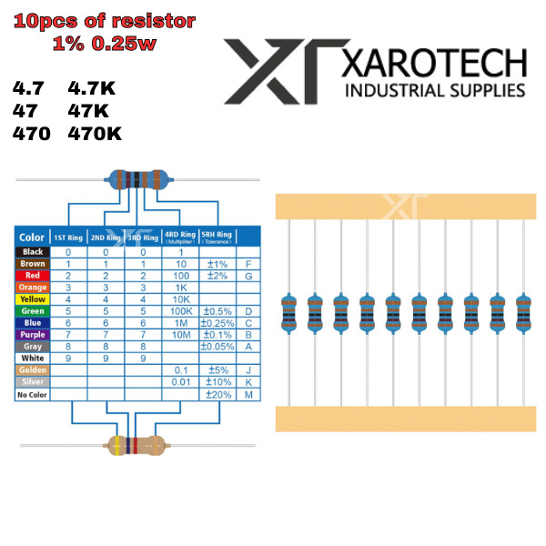 10 pcs of Resistor 1% 0.25W 4.7, 47, 470, 4.7K, 47K, 470K ohm 1/4 0.25 ...