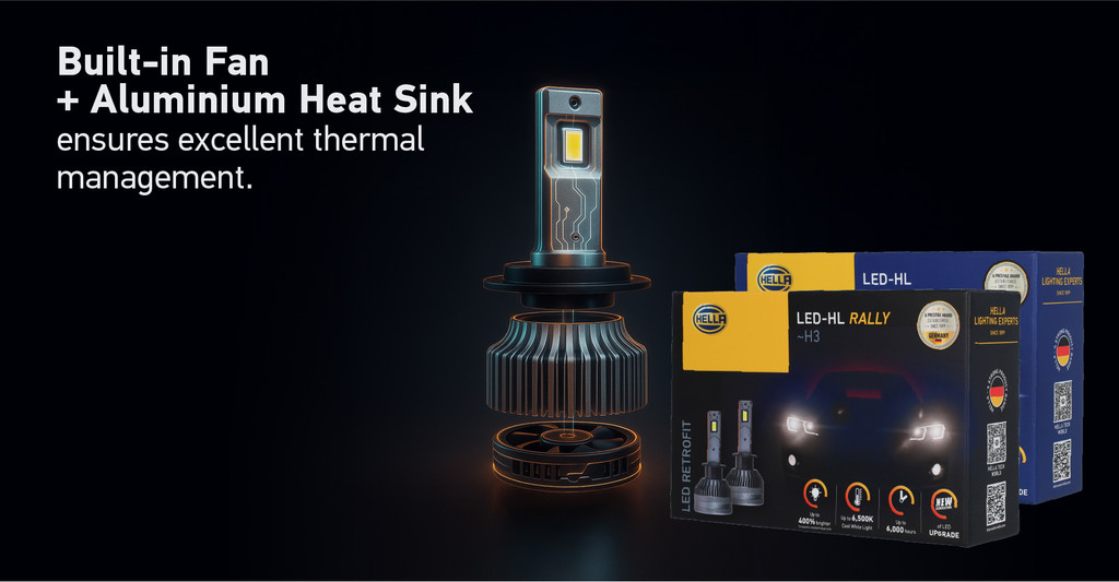 HELLA Retrofit LED / Retrofit LED RALLY-HL Headlight Bulb Set H1/H3/H4 ...