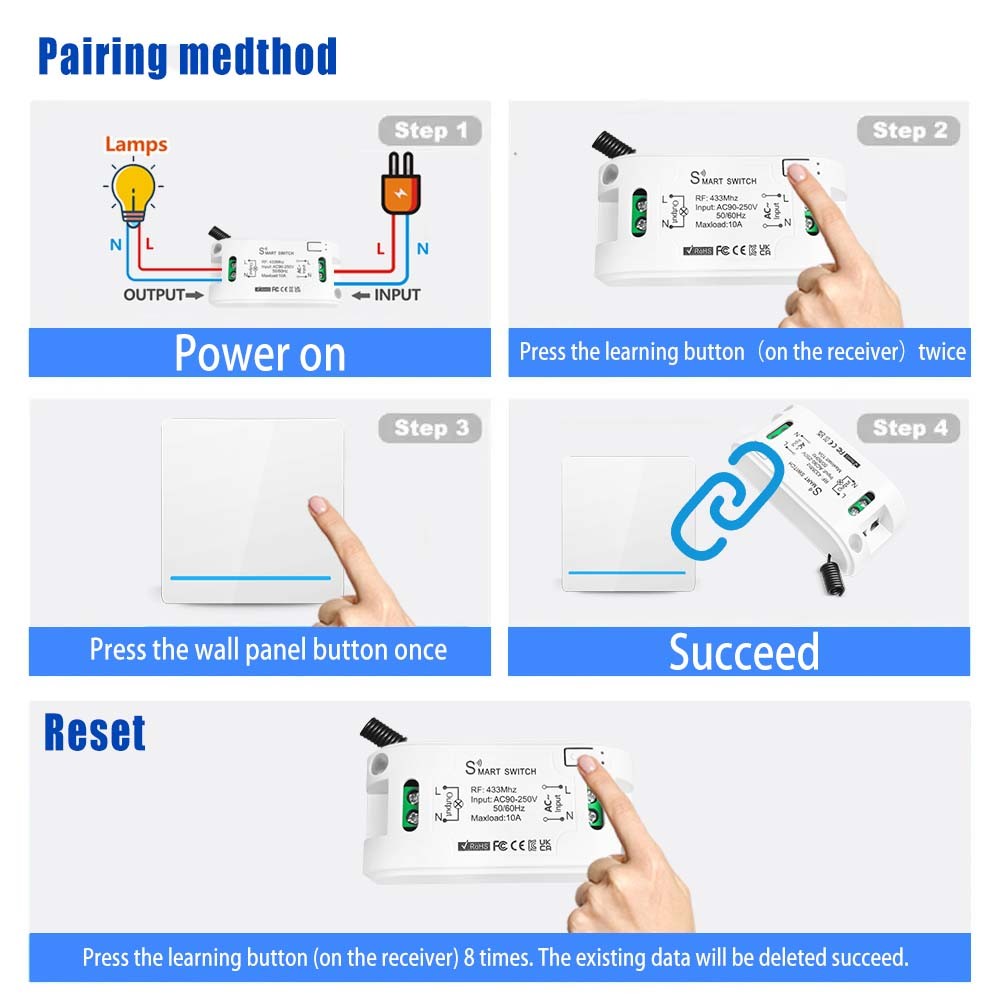 Wireless switch RF 433Mhz Light Push Switch RF Remote Control Wall ...
