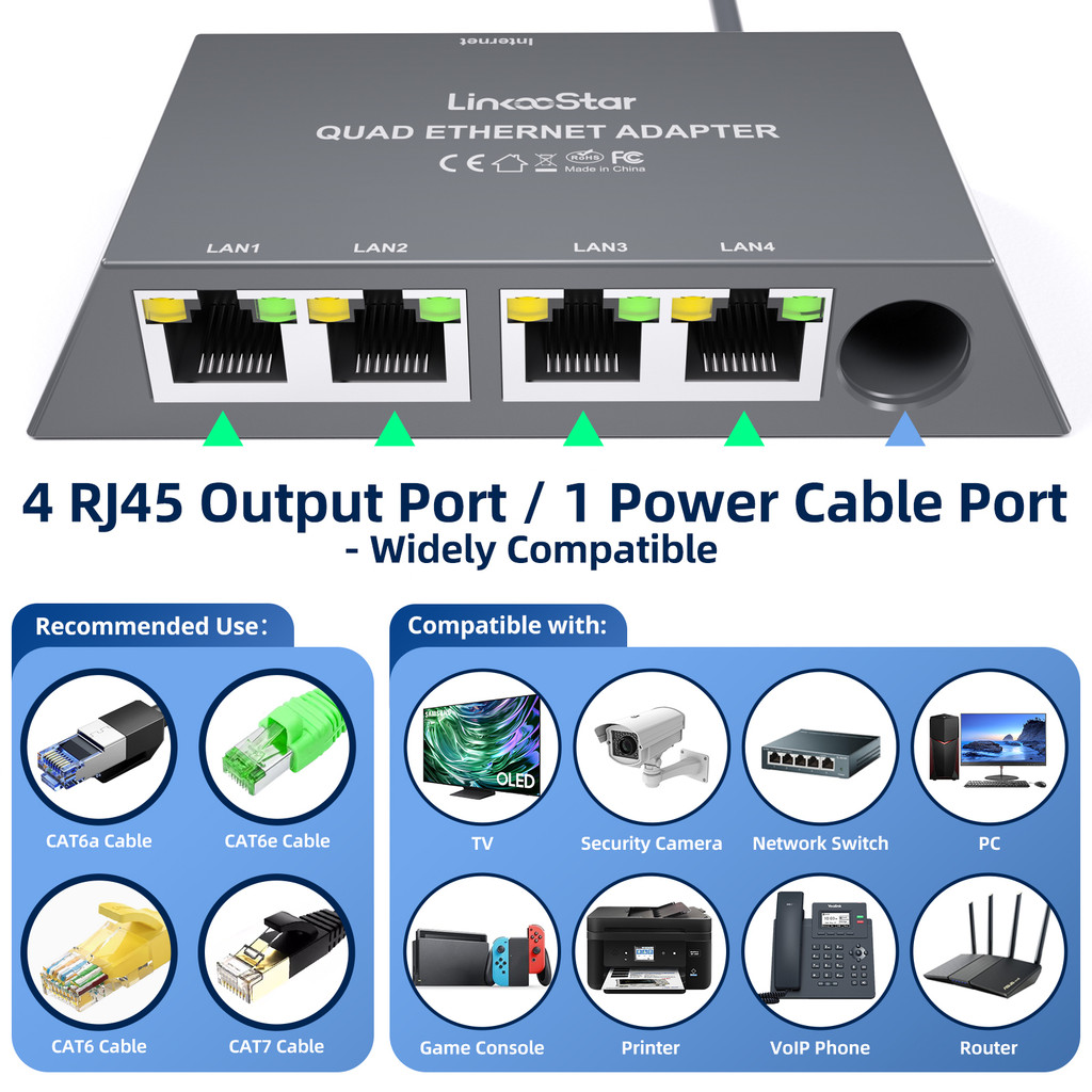 Starlink Ethernet Adapter for Gen3/Starlink Mini Ethernet Splitter 4 ...