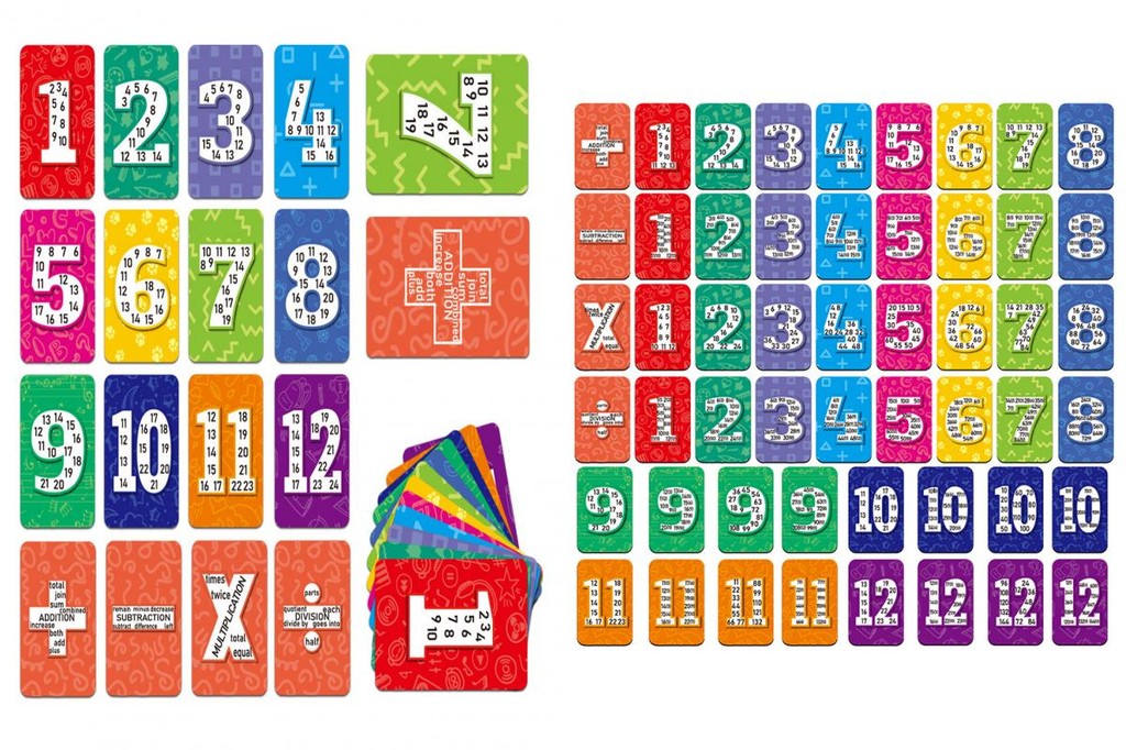 largesize| Multiplication Flashcards Math Cards Multiplication Flash ...