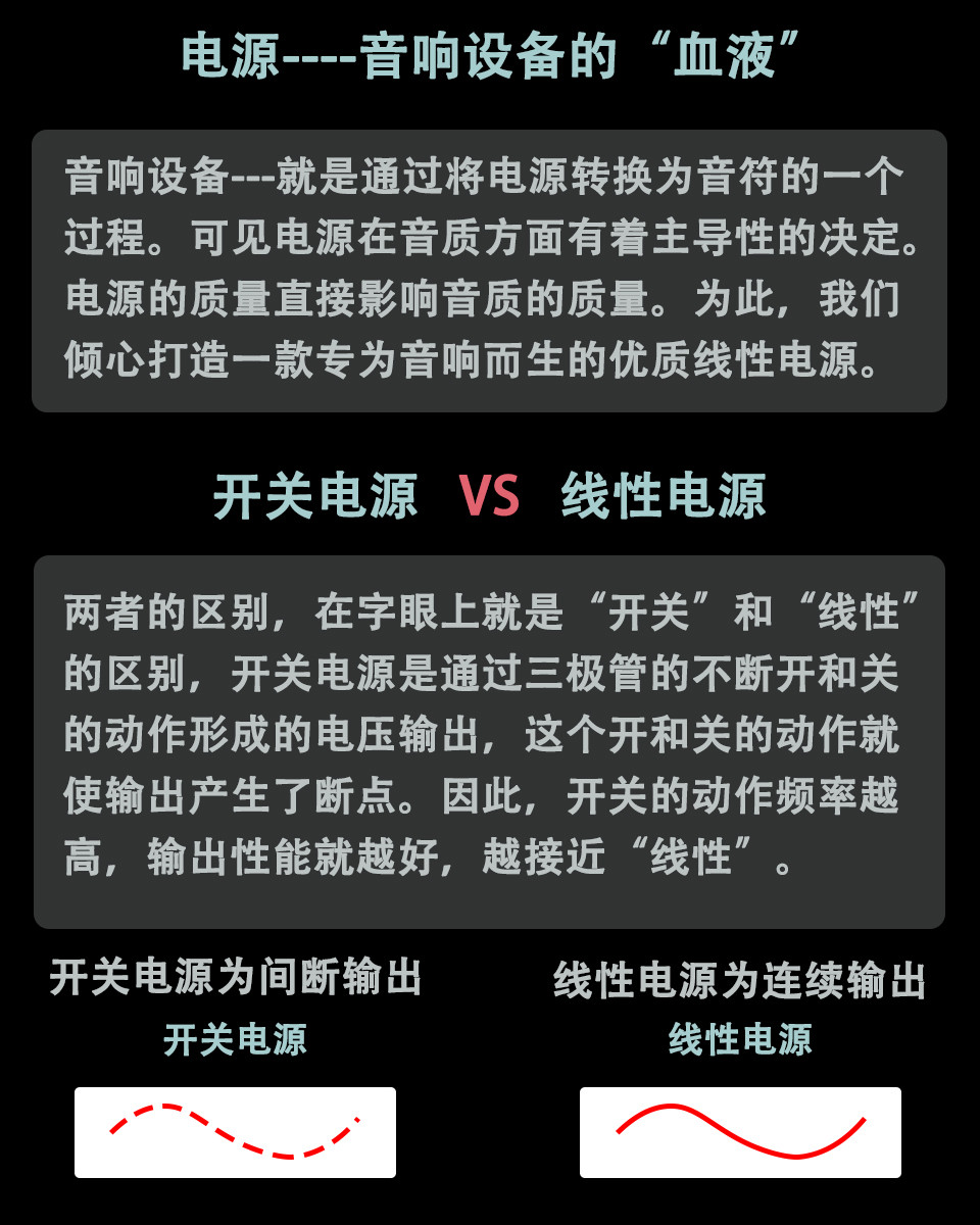 Fever Linear Power Decoder Power Adapter 12V2A Linear Voltage Regulator ...