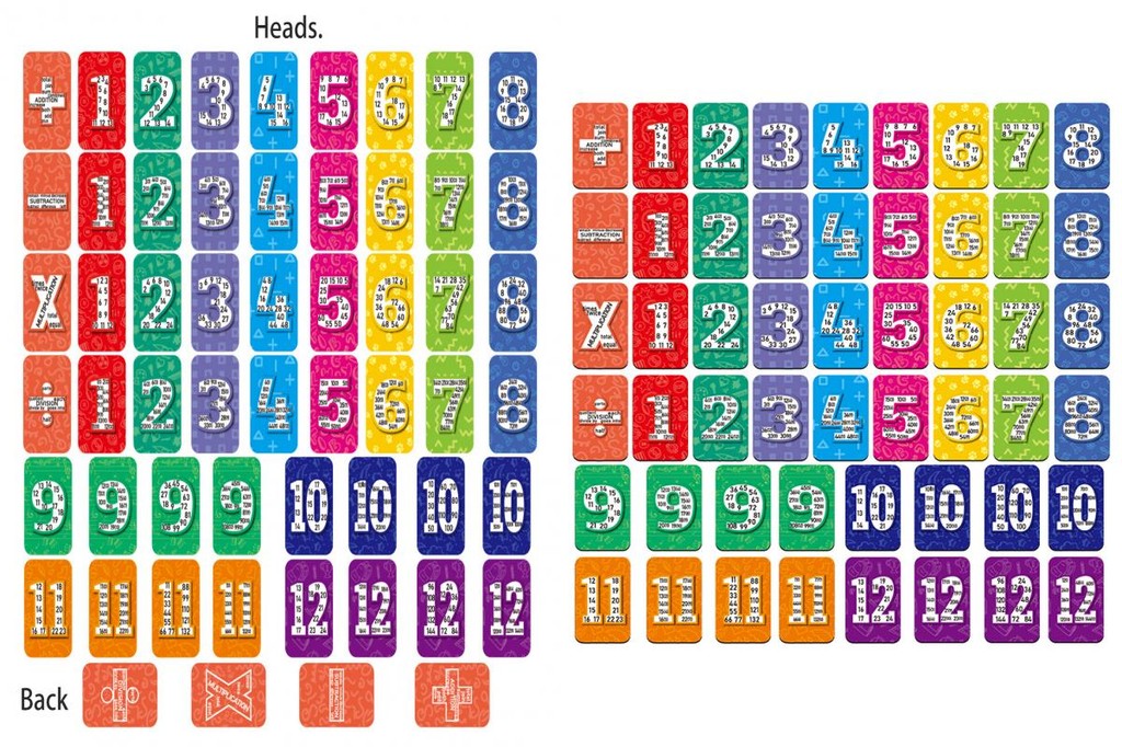 SP* Colorful Math Cards Multiplication Flashcards Multiplication Flash ...