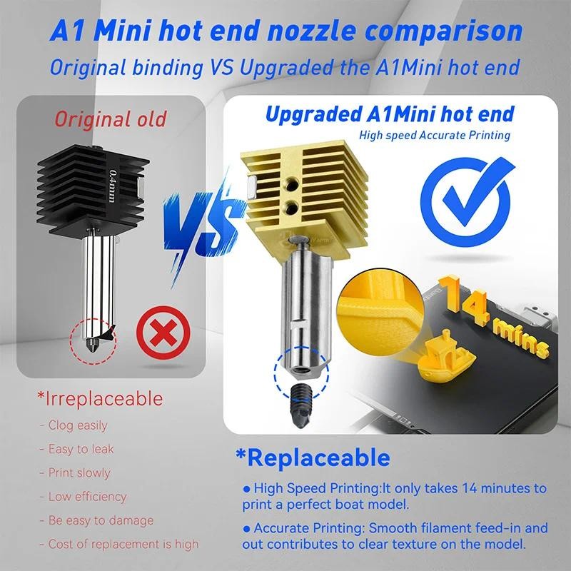 For Bambu Lab A1/A1 Mini New upgraded Hotend Kit Fast Speed Hot End ...