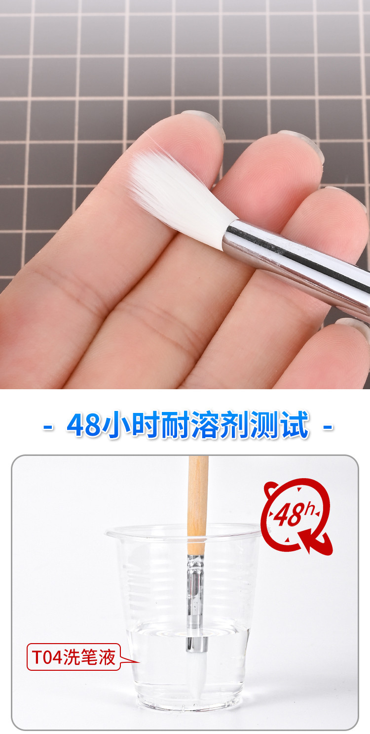 MOSHI MS138 Airbrush Can Cleaning Pen 模式玩造 喷壶清洁笔 | Shopee Malaysia