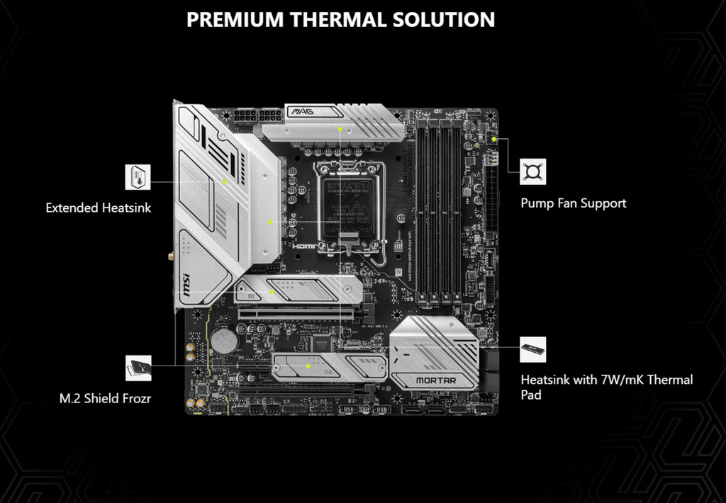 MSI MAG B760M MORTAR MAX WIFI LGA1700 DDR5 MATX MOTHERBOARD (3 YEARS ...