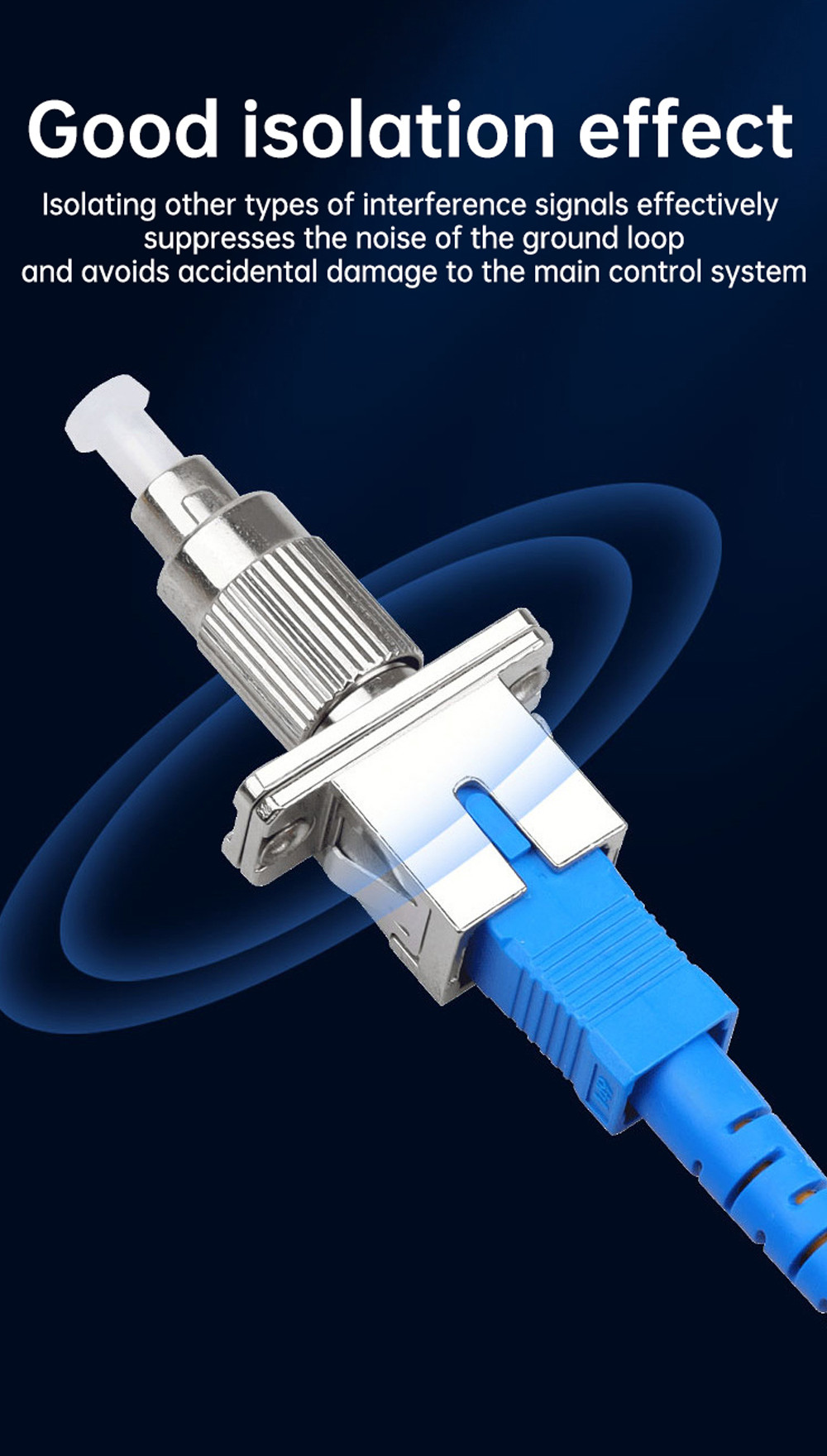 ZOERAX FC Male to SC Female UPC Fiber Flange Connector Singlemode Adapter for FTTH Red Light Pen ...