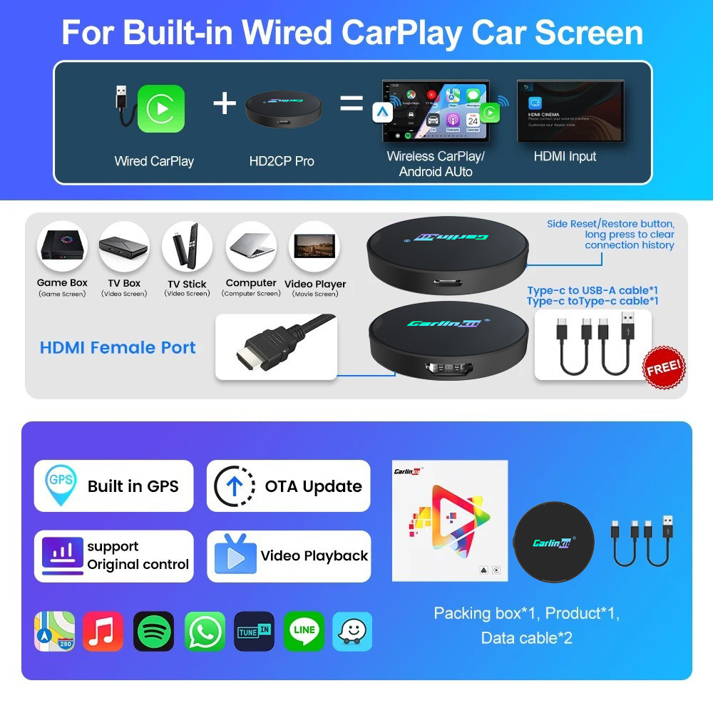 New CarlinKit HD2CP Pro CarPlay To HDMI Wireless CarPlay Android Auto ...