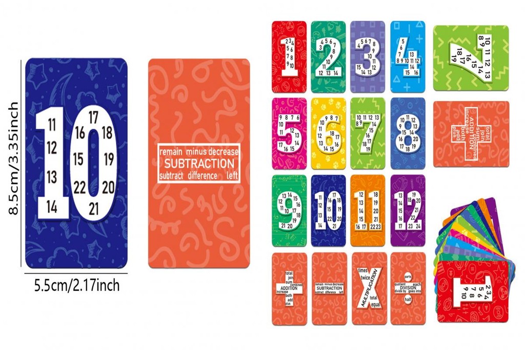 SP* Colorful Math Cards Multiplication Flashcards Multiplication Flash ...