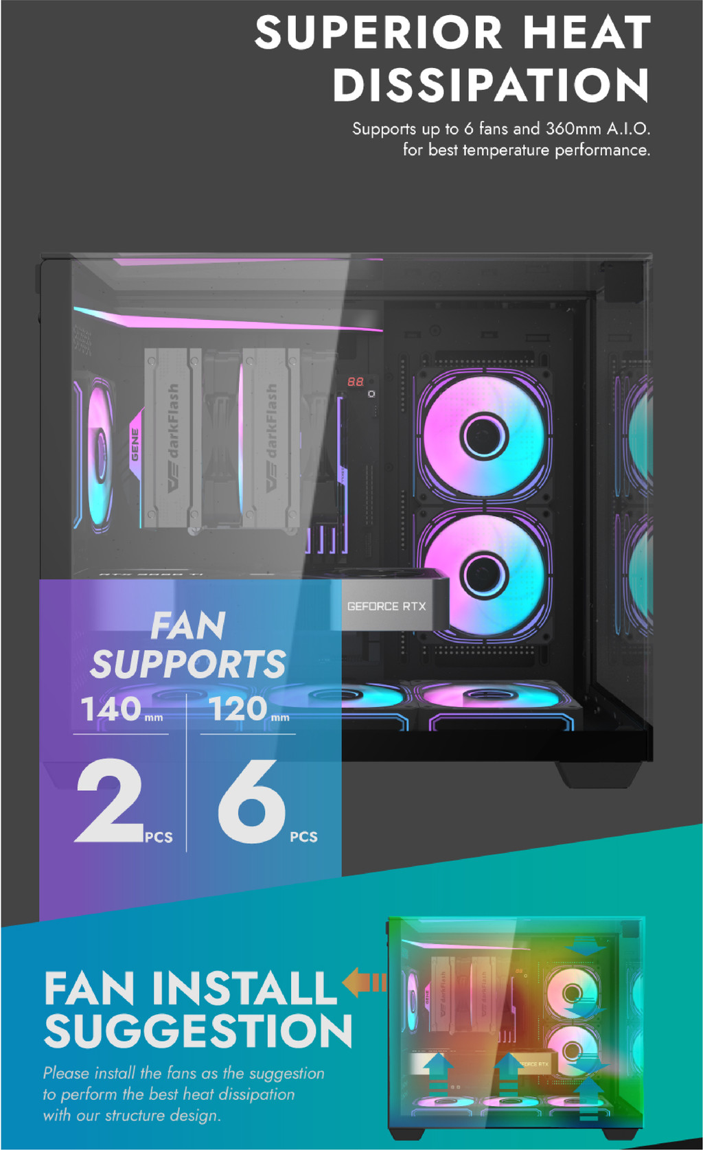 Aigo DarkFlash TH285M MATX PC Case - BLACK / WHITE | Shopee Malaysia