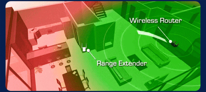【Seamless Connectivity】 WiFi Signal Booster Enhance Coverage Powerful ...