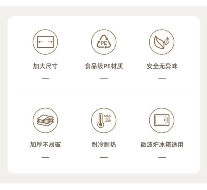 100 PCS Big Size Disposable Food Cover Plastic Transparent/Penutup ...